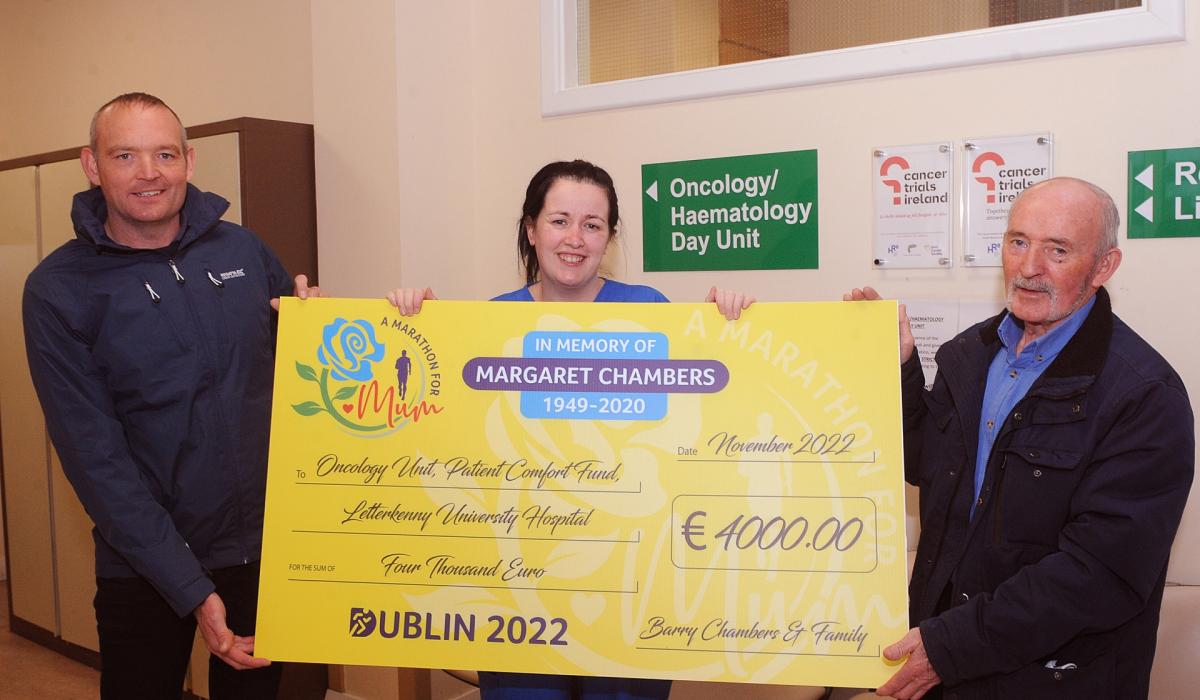 ‘A Marathon for Mum’ generates cash boost for good causes - Donegal Live