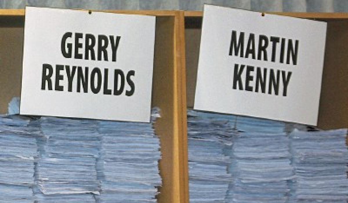 5th count result sees MacSharry move closer to quota - Donegal Live