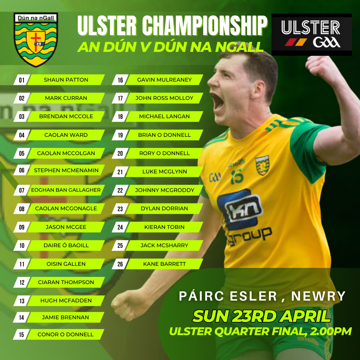 Donegal have named their team to take on Down on Sunday - Donegal Live
