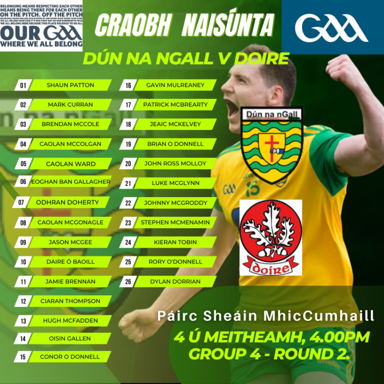 Patrick McBrearty named on Donegal panel for Derry visit - Donegal Live